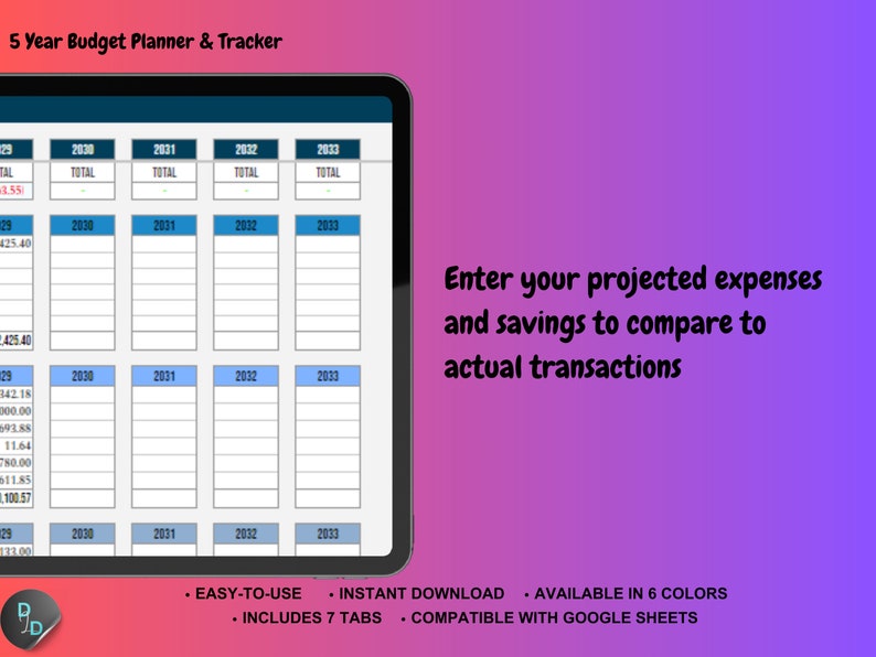5-year Budget Planner and Tracker Digital Planner Tracker Google Sheets ...