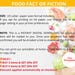 Food Fact or Fiction,food Trivia Game,food Quiz,food True or False ...