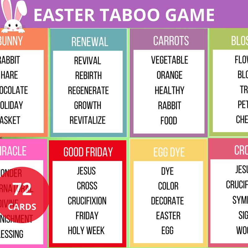 Easter Party - Etsy