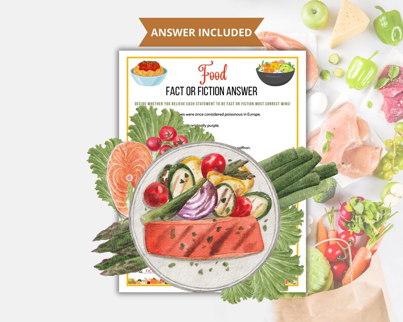 Food Fact or Fiction,food Trivia Game,food Quiz,food True or False ...