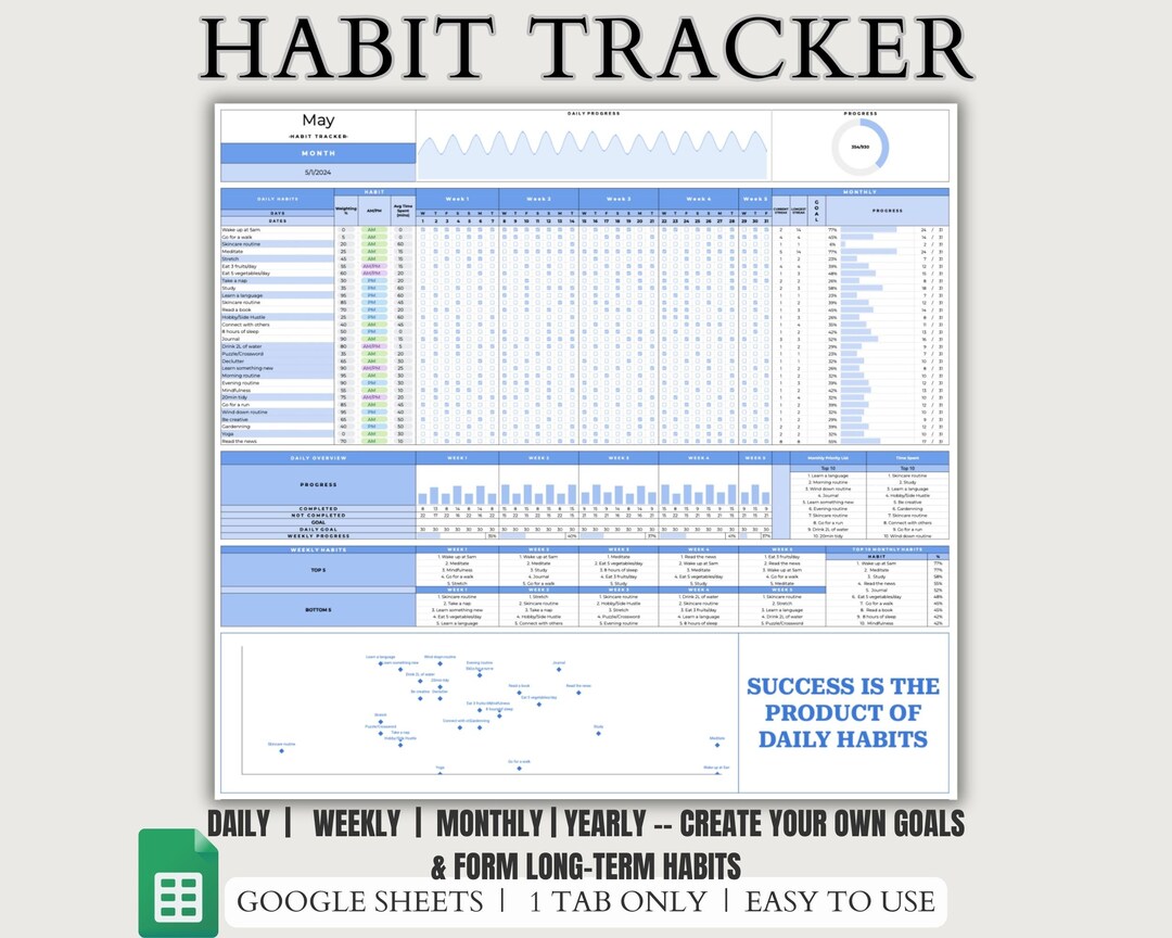 Habit Tracker Spreadsheet Google Sheets Daily Habit Planner Weekly ...