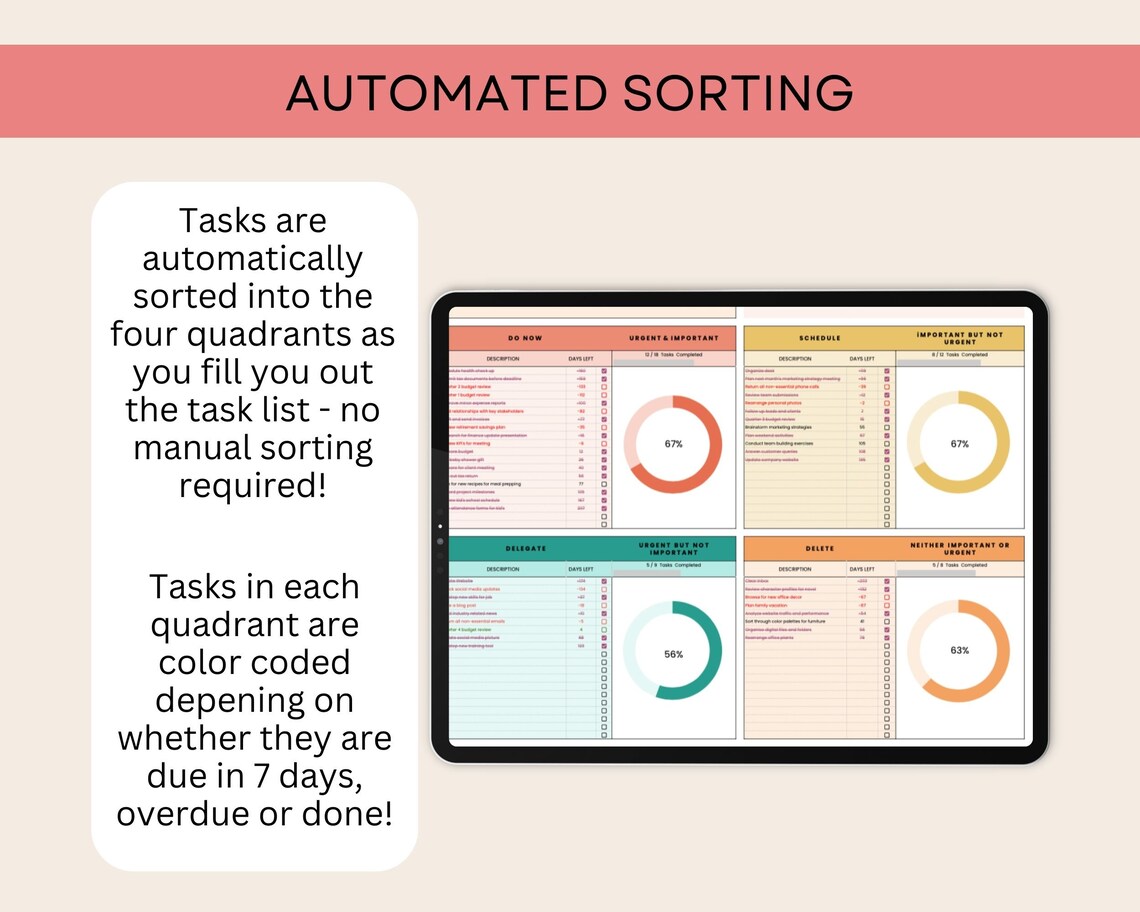 Eisenhower Matrix Google Sheets Spreadsheet Priority Matrix Template ...