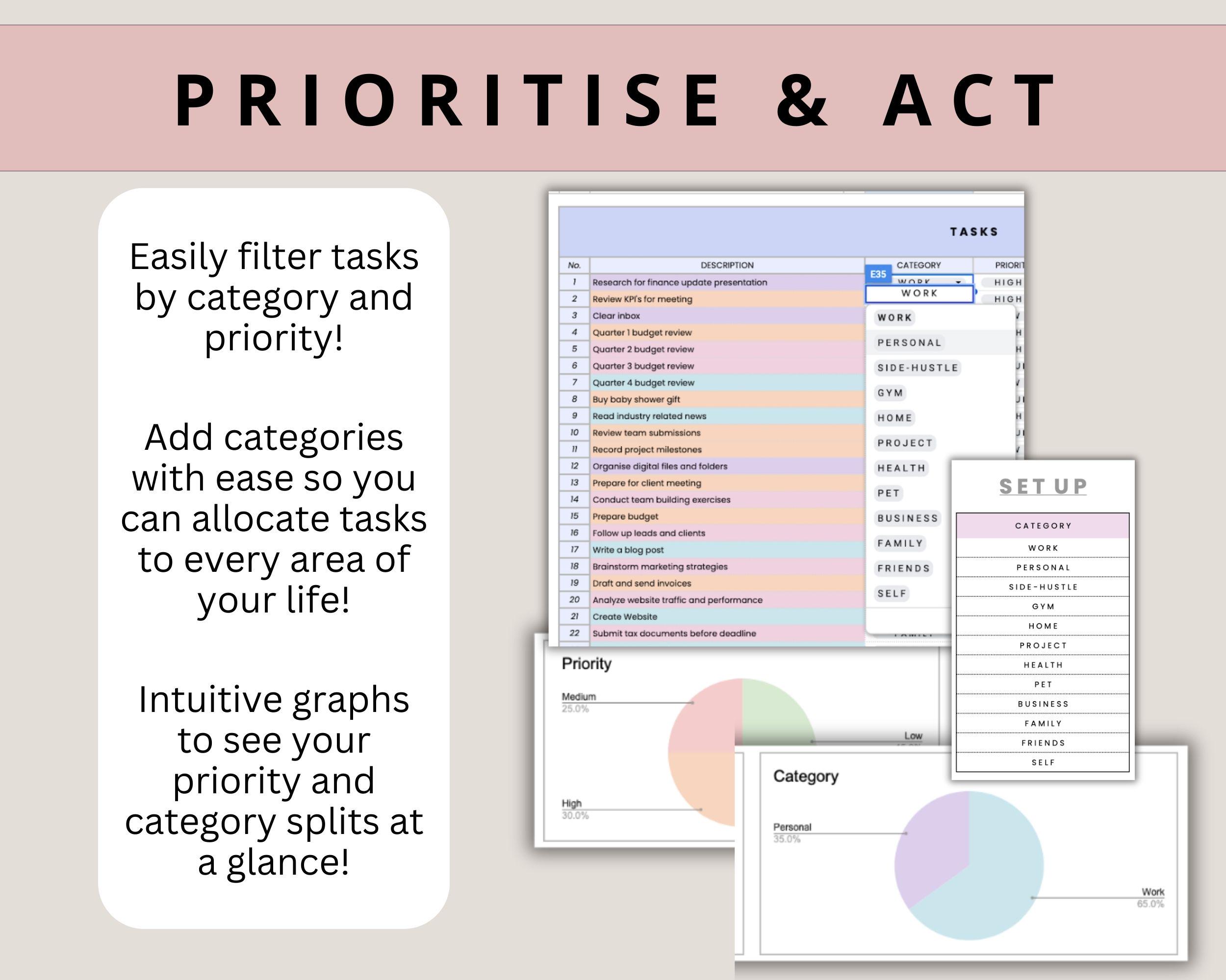 Eisenhower Matrix Google Sheets Spreadsheet Smart Calendar Priority ...