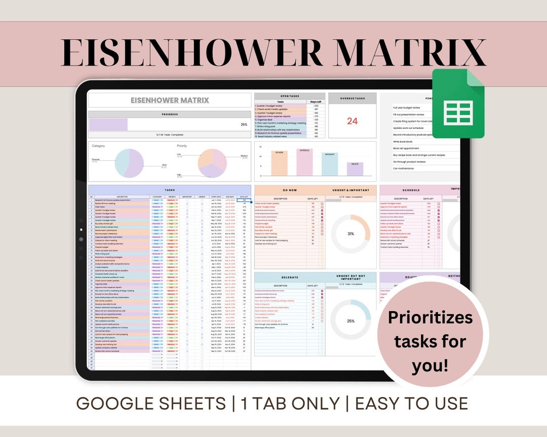 Eisenhower Matrix Google Sheets Spreadsheet Priority Matrix Template ...