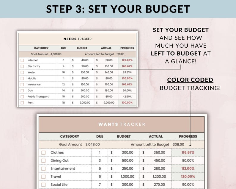 50/30/20 Budget Spreadsheet Google Sheets Budget Template Weekly ...