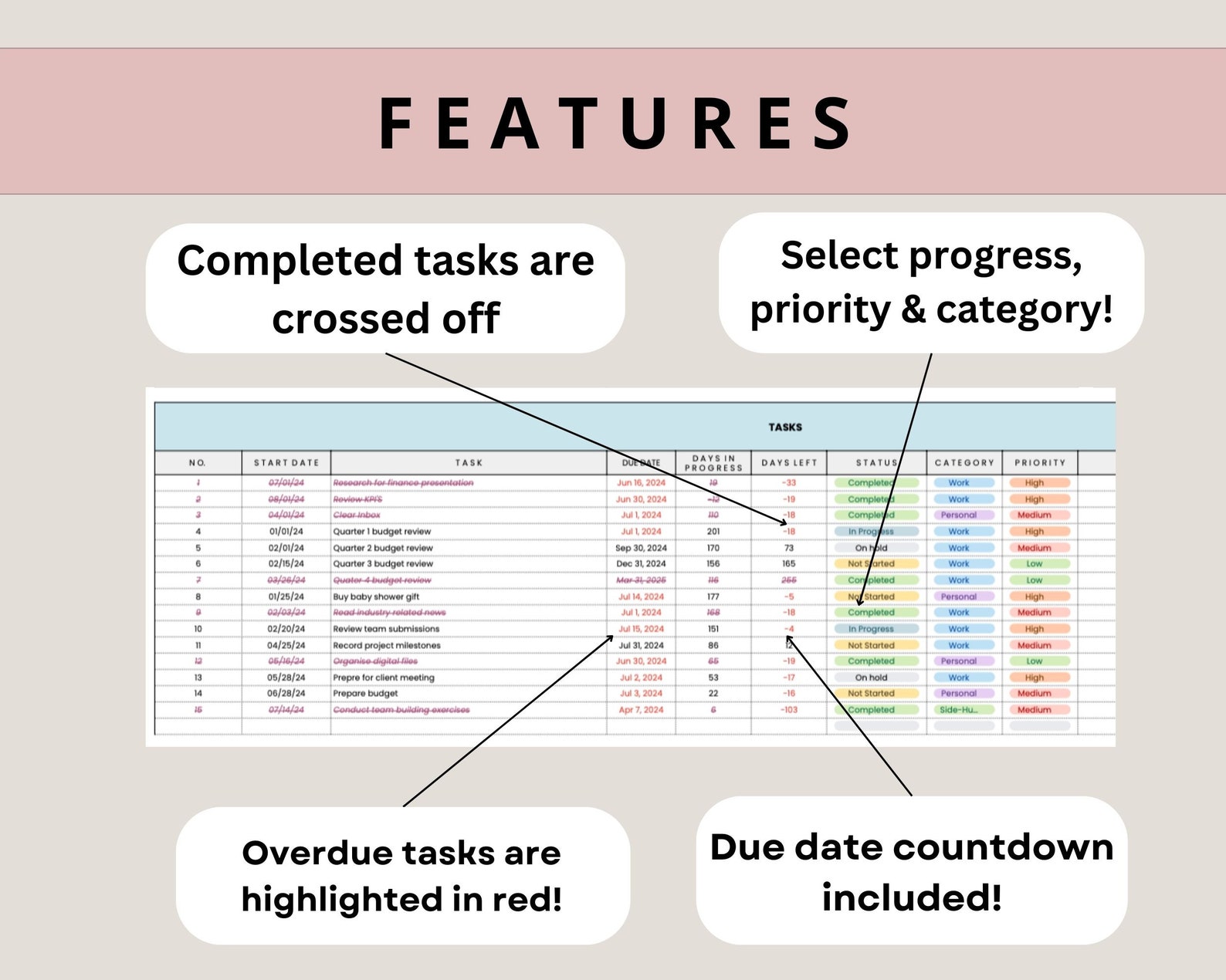 Task Tracker Spreadsheet Google Sheets to Do List Template Task ...