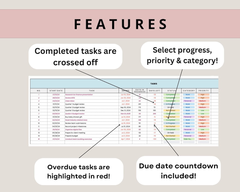 Task Tracker Spreadsheet Google Sheets to Do List Template Task ...