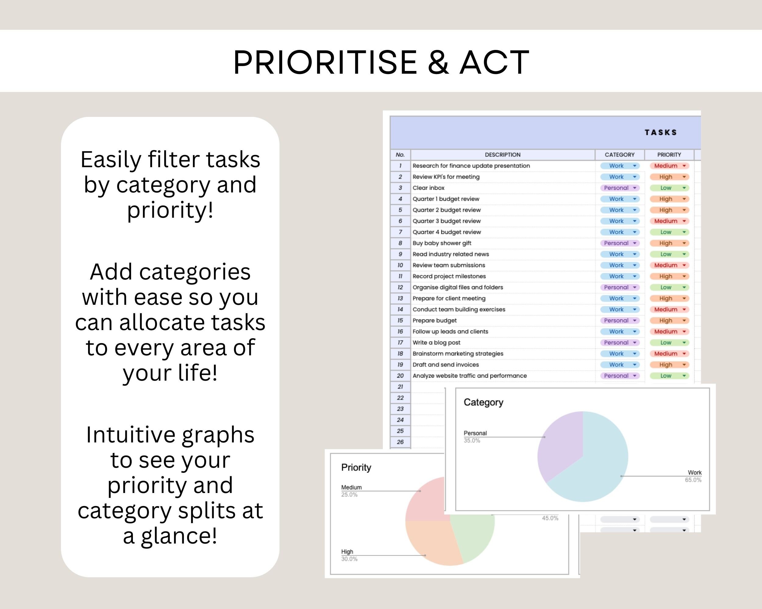 Eisenhower Matrix Google Sheets Spreadsheet Priority Matrix Template ...