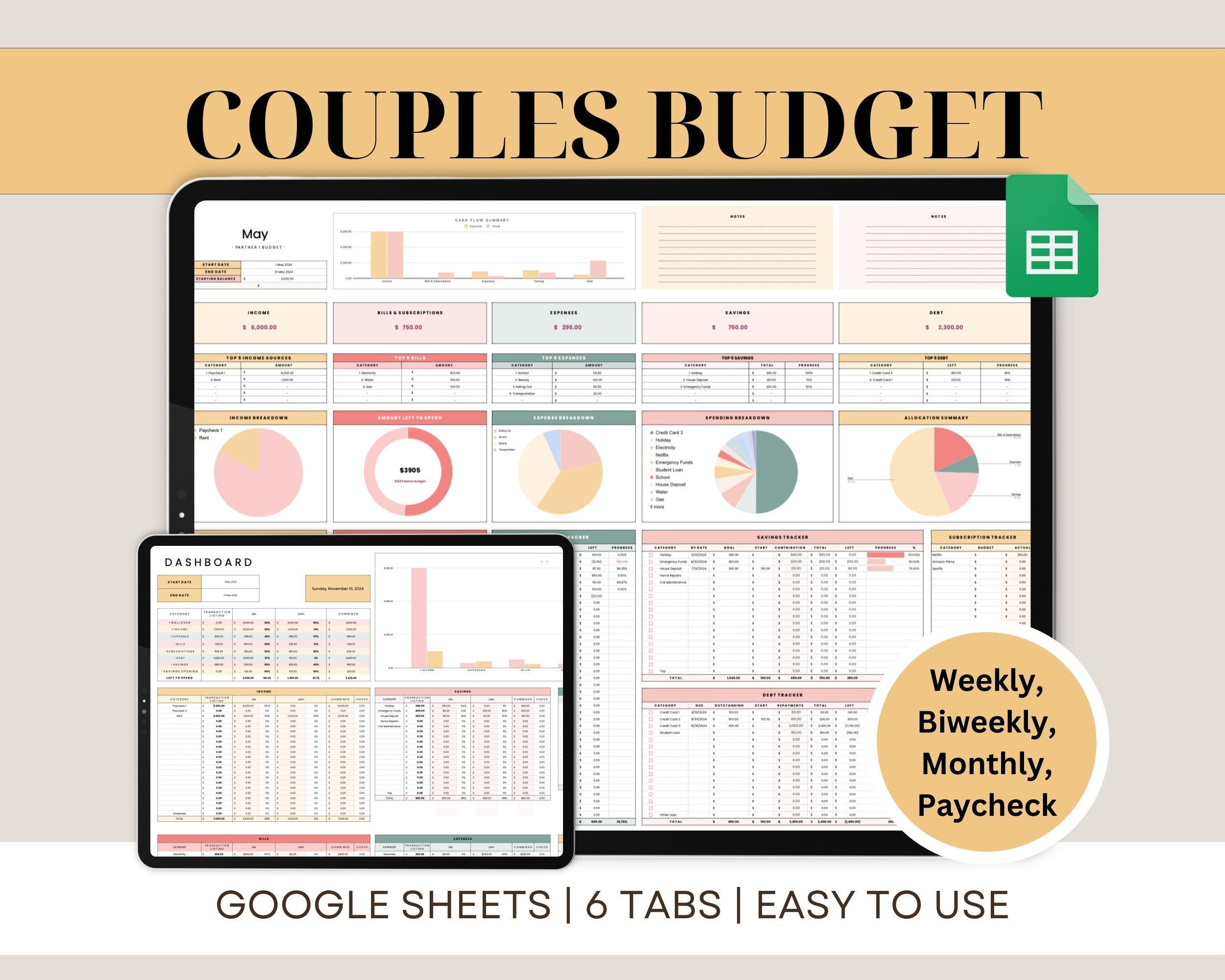 Couples Budget Spreadsheet Google Sheets Monthly Expense Template ...