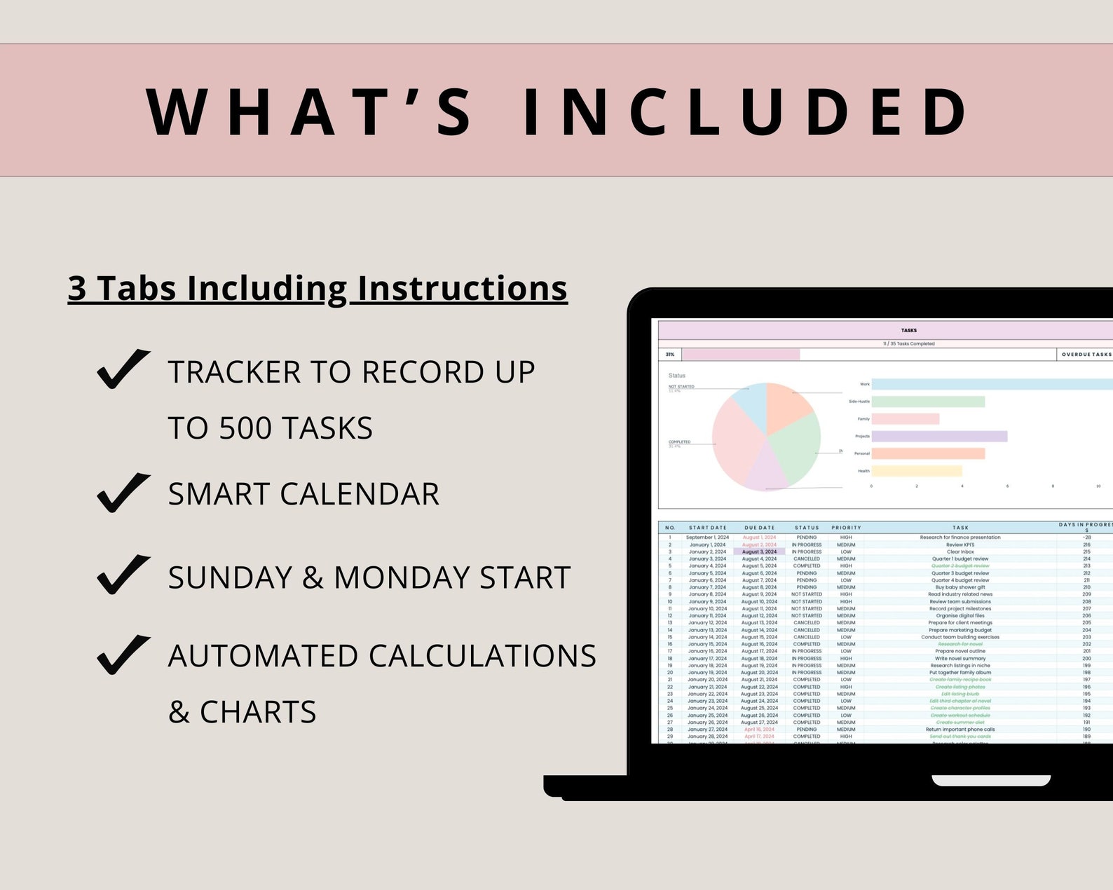 Task Tracker Spreadsheet Smart Calendar Google Sheets to Do List ...