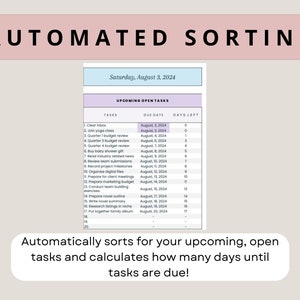 Task Tracker Spreadsheet Smart Calendar Google Sheets to Do List ...