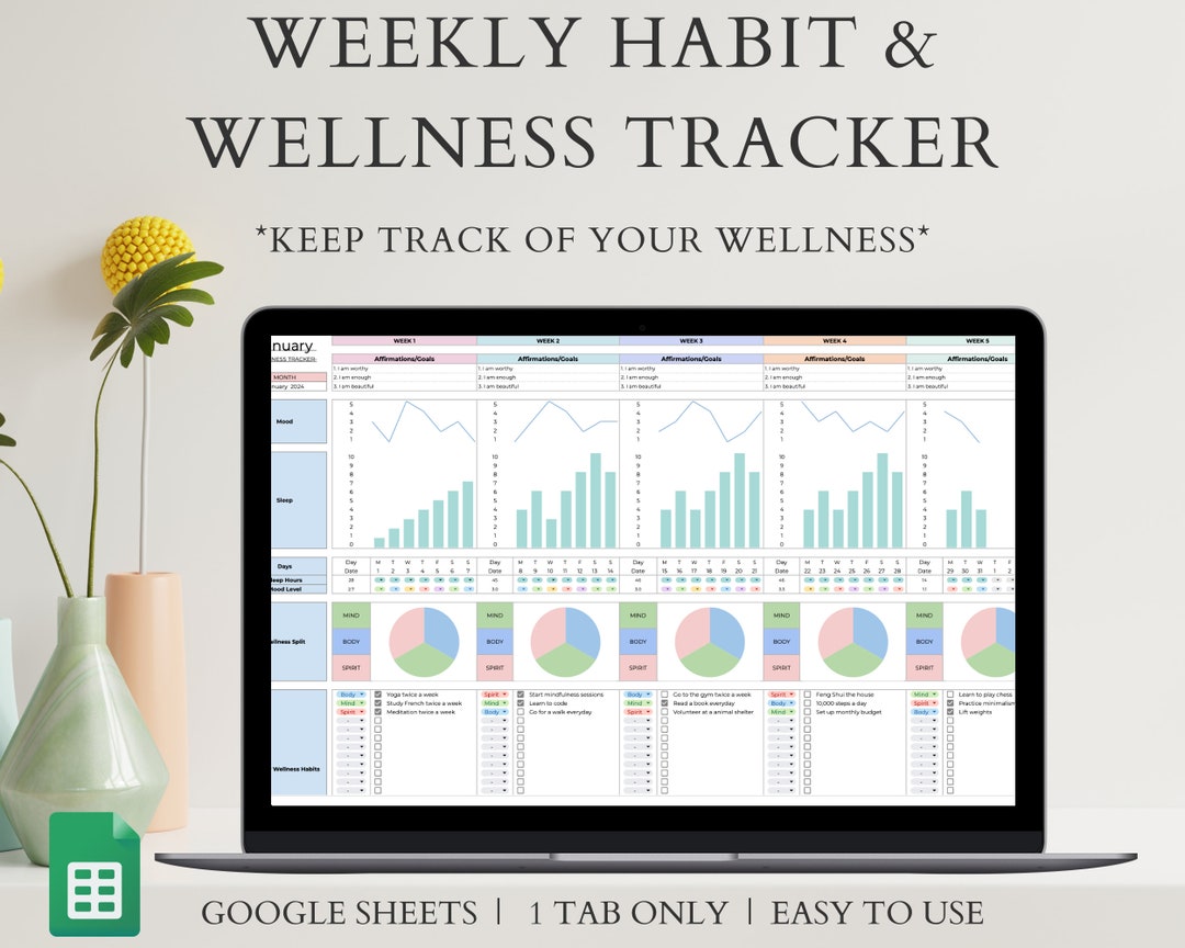 Weekly Habit Tracker Spreadsheet for Google Sheets, Wellness Habit ...