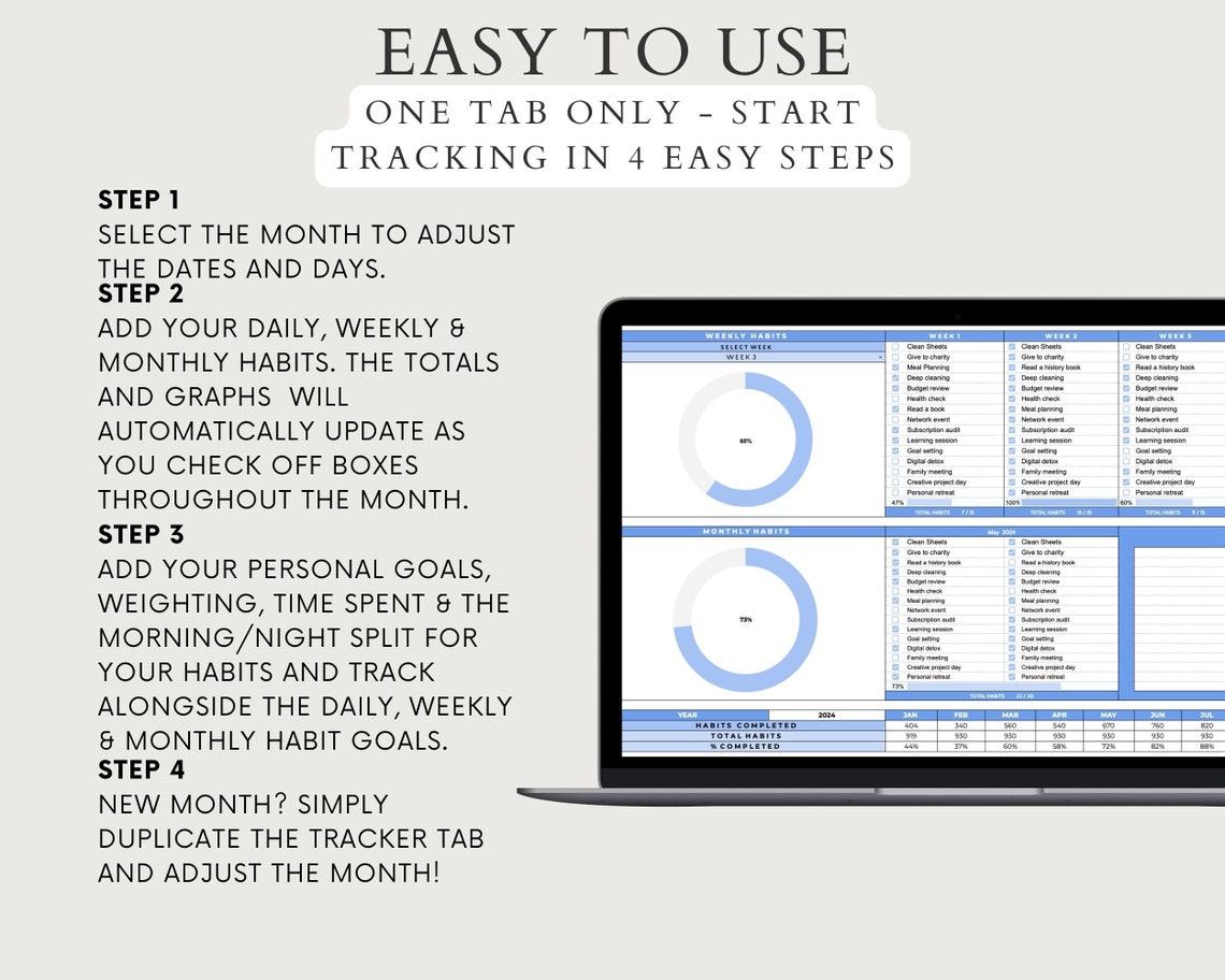 Habit Tracker Spreadsheet Google Sheets Daily Habit Planner Weekly ...