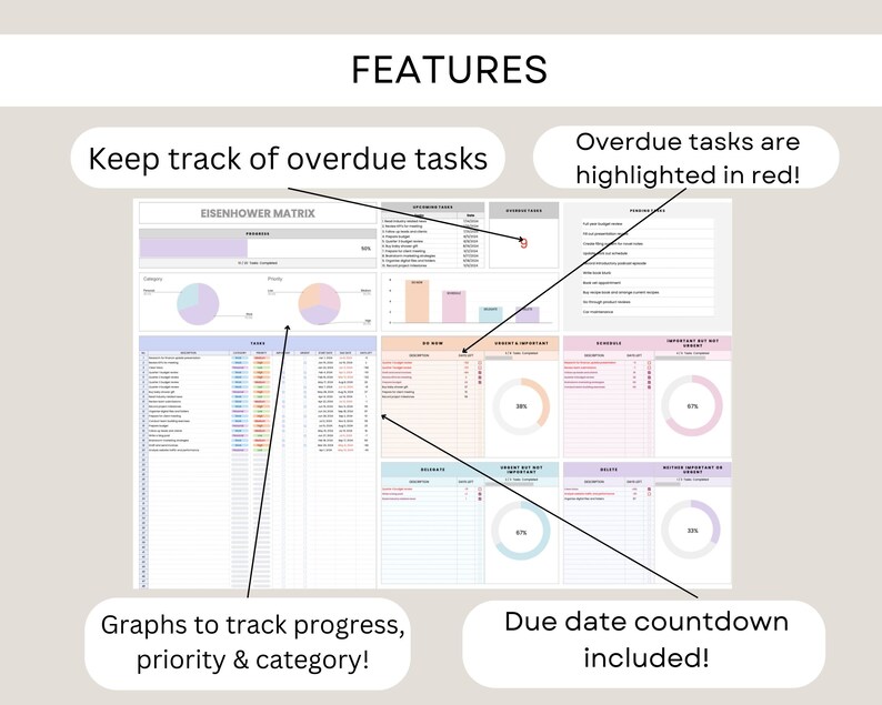 Eisenhower Matrix Google Sheets Spreadsheet Priority Matrix Template ...