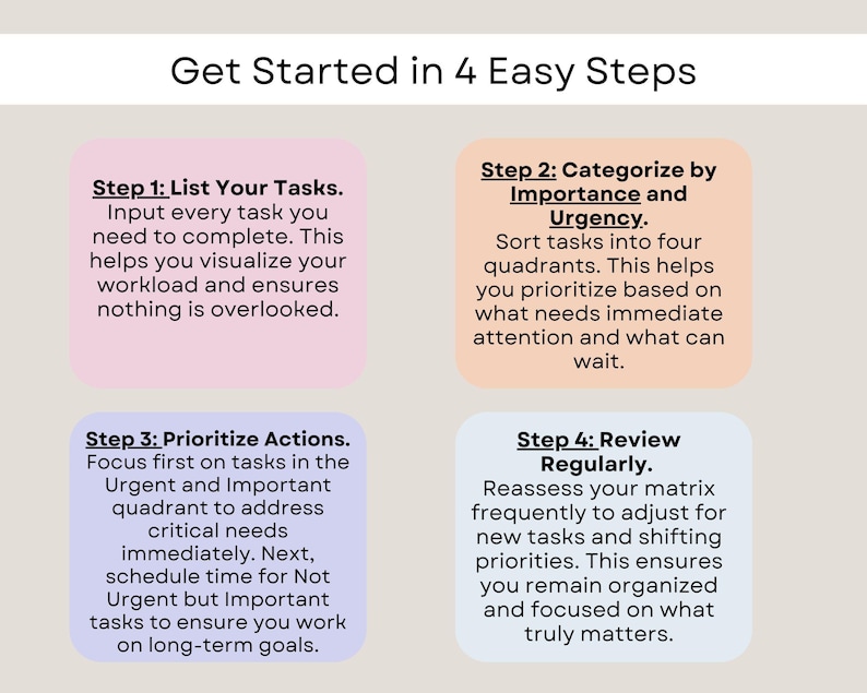 Eisenhower Matrix Google Sheets Spreadsheet Priority Matrix Template Decision Productivity ...