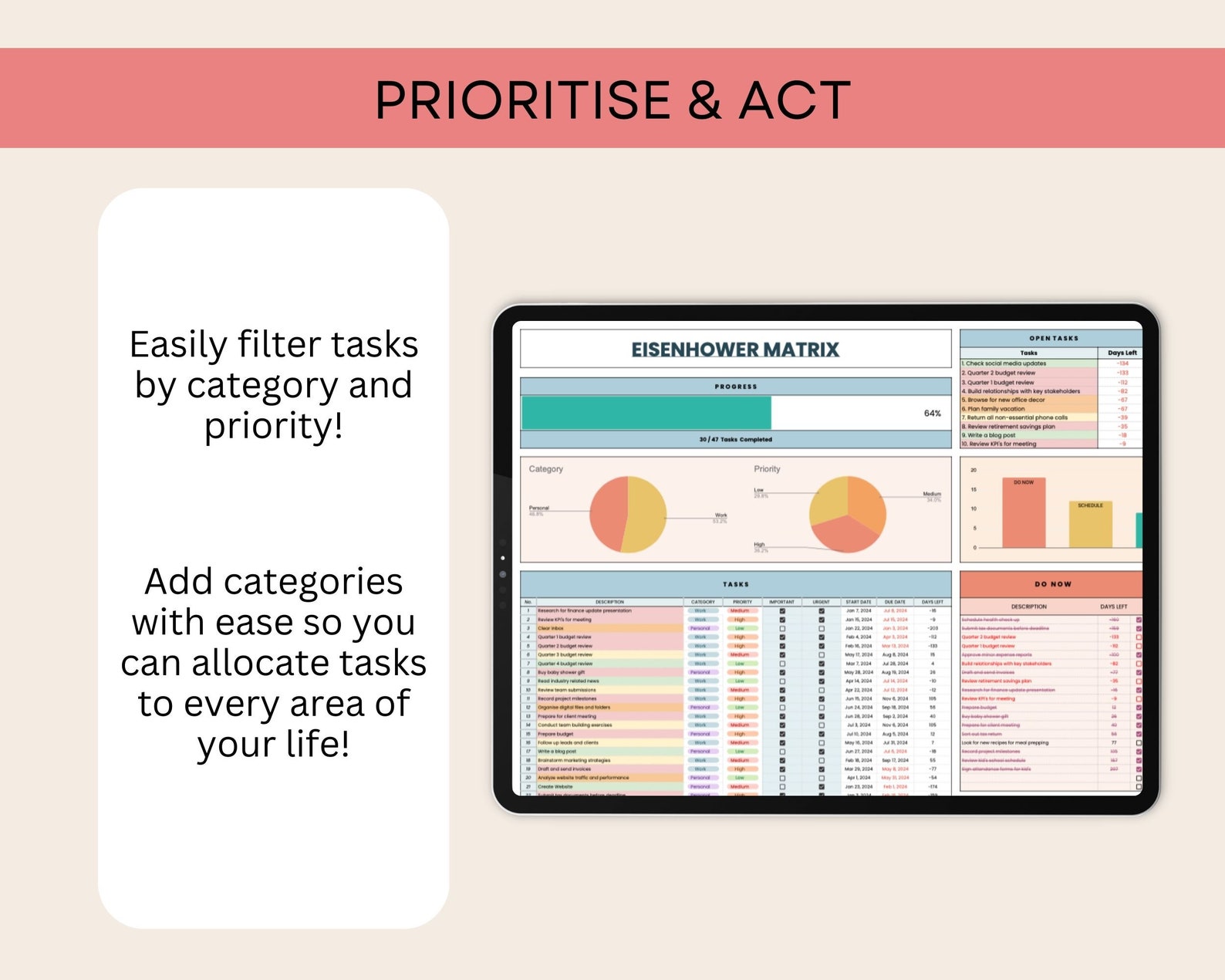 Eisenhower Matrix Google Sheets Spreadsheet Priority Matrix Template ...
