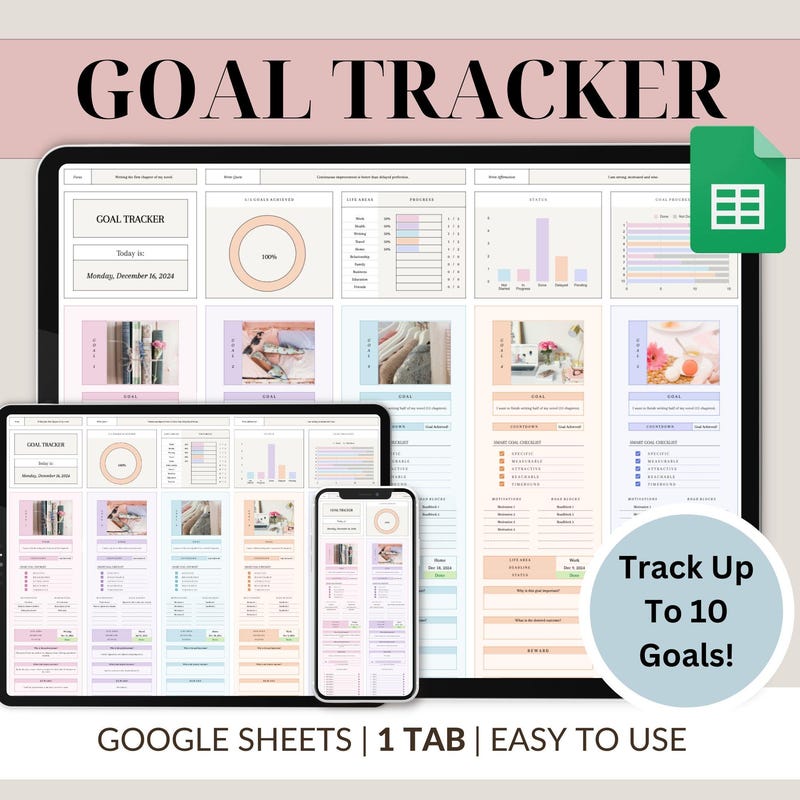 Resolution Google Sheets - Etsy