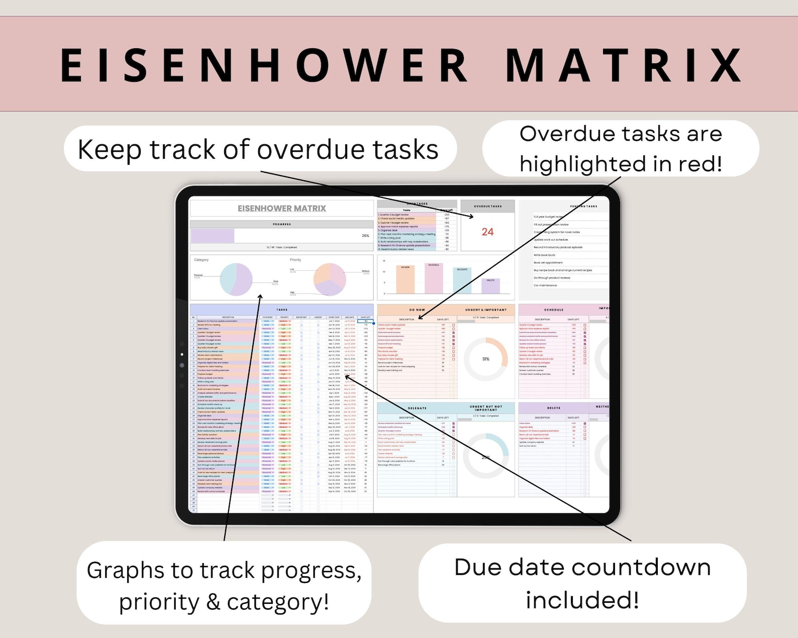 Eisenhower Matrix Google Sheets Spreadsheet Smart Calendar Priority ...