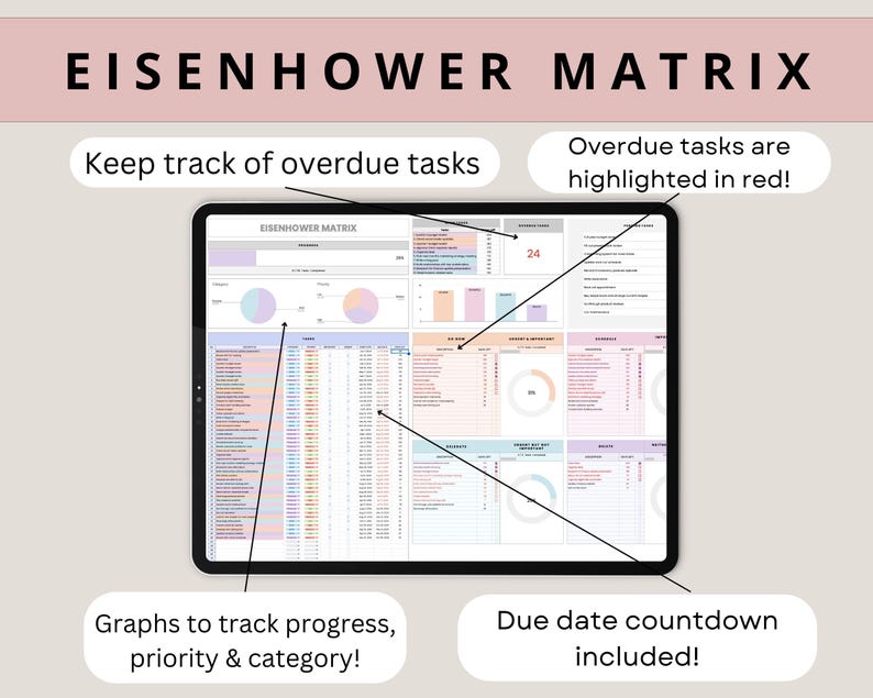 Eisenhower Matrix Google Sheets Spreadsheet Smart Calendar Priority ...