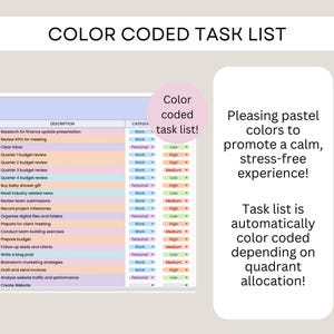 Eisenhower Matrix Google Sheets Spreadsheet Priority Matrix Template ...