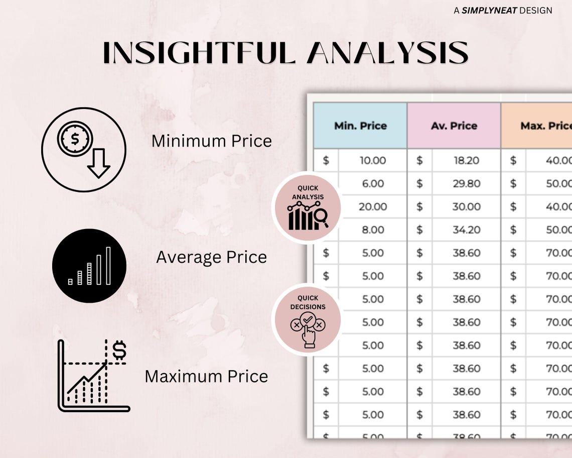 Vendor Comparison Spreadsheet Google Sheets Cost Analysis Tool Price ...