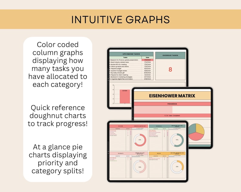 Eisenhower Matrix Google Sheets Spreadsheet Priority Matrix Template ...