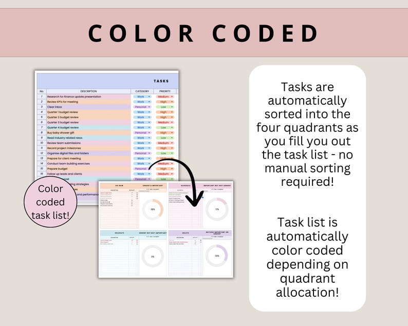 Eisenhower Matrix Google Sheets Spreadsheet Smart Calendar Priority ...
