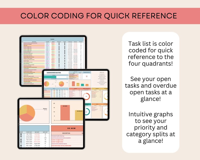 Eisenhower Matrix Google Sheets Spreadsheet Priority Matrix Template ...
