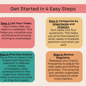 Eisenhower Matrix Google Sheets Spreadsheet Priority Matrix Template ...