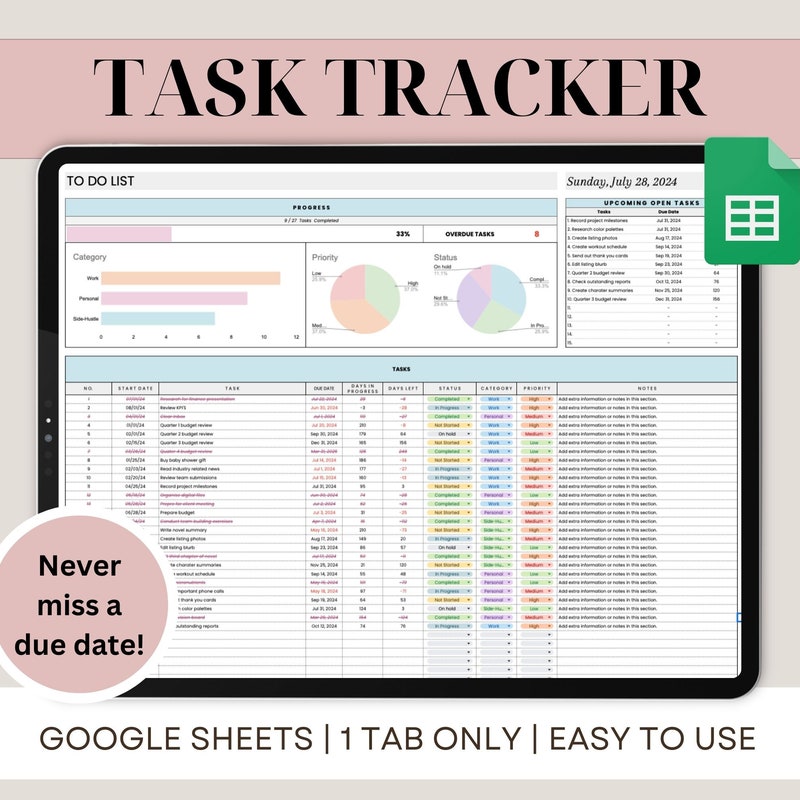 Adhd Google Dashboard - Etsy