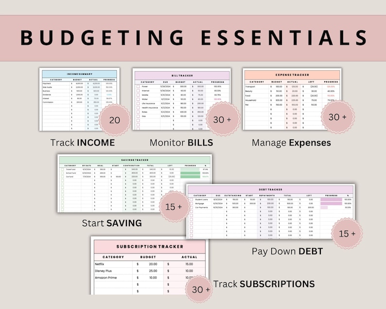 Monthly Budget Planner Google Sheet Budget Spreadsheet Paycheck Budget ...