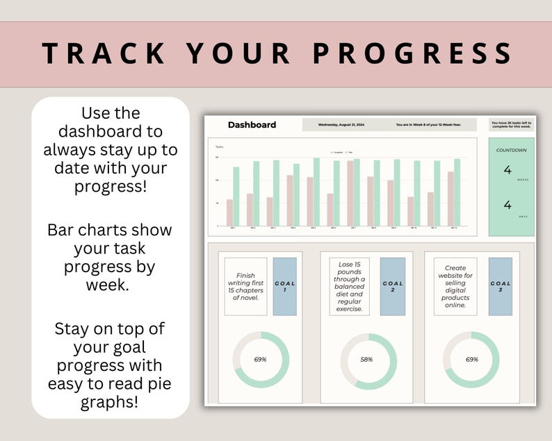 12 Week Year Planner Google Sheets Spreadsheet Goal Tracker Dashboard ...