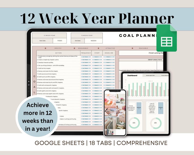 12 Week Year Planner Google Sheets Spreadsheet Goal Tracker Dashboard ...