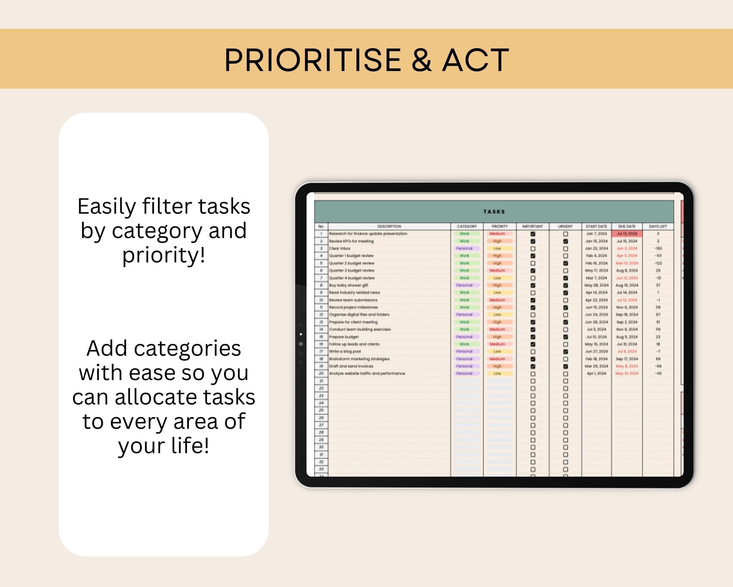 Eisenhower Matrix Google Sheets Spreadsheet Priority Matrix Template ...