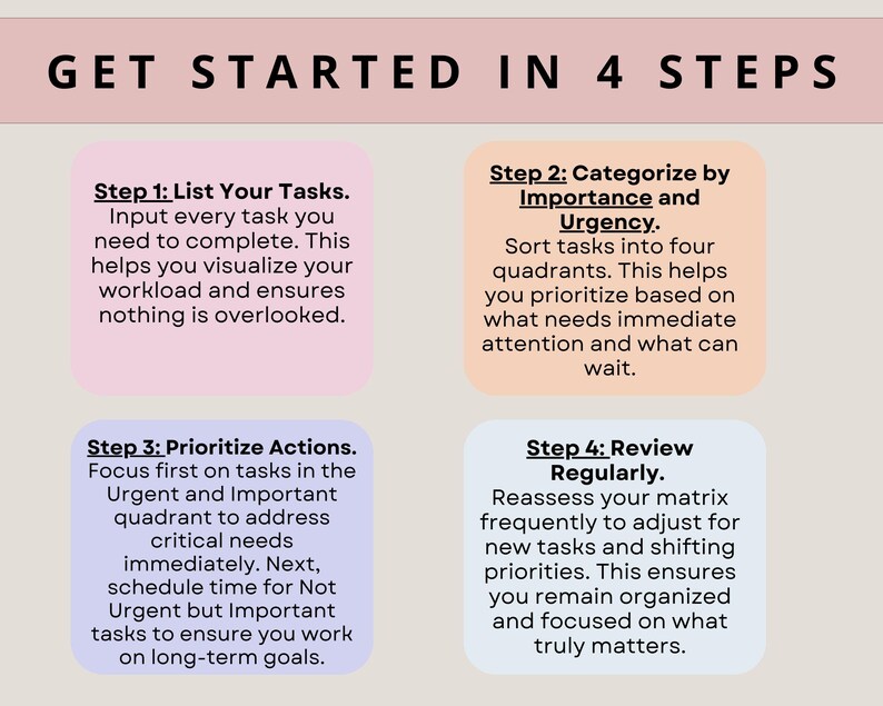 Eisenhower Matrix Google Sheets Spreadsheet Smart Calendar Priority ...