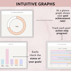 Goal Planner Google Sheets Spreadsheet Simple Goal Tracker SMART Goal ...