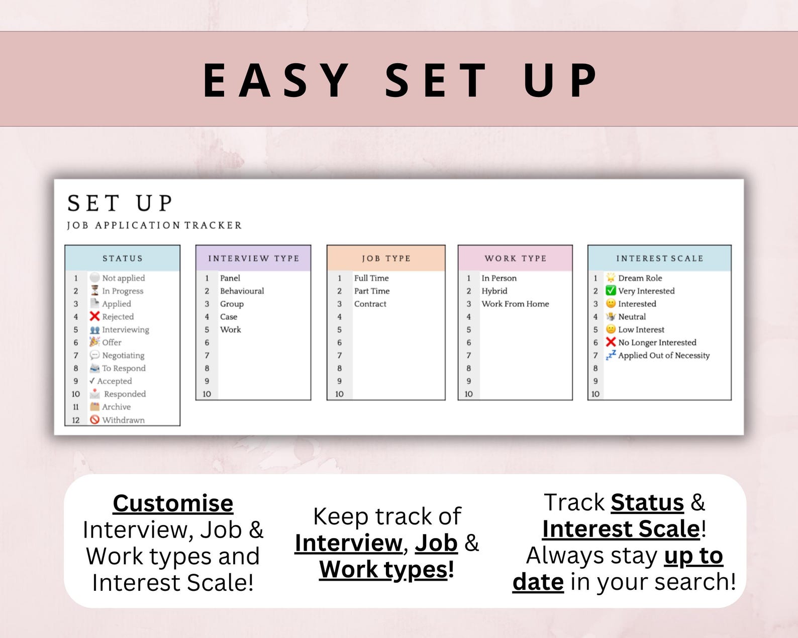 Job Application Tracker Google Sheets Job Planner Interview Job Search ...