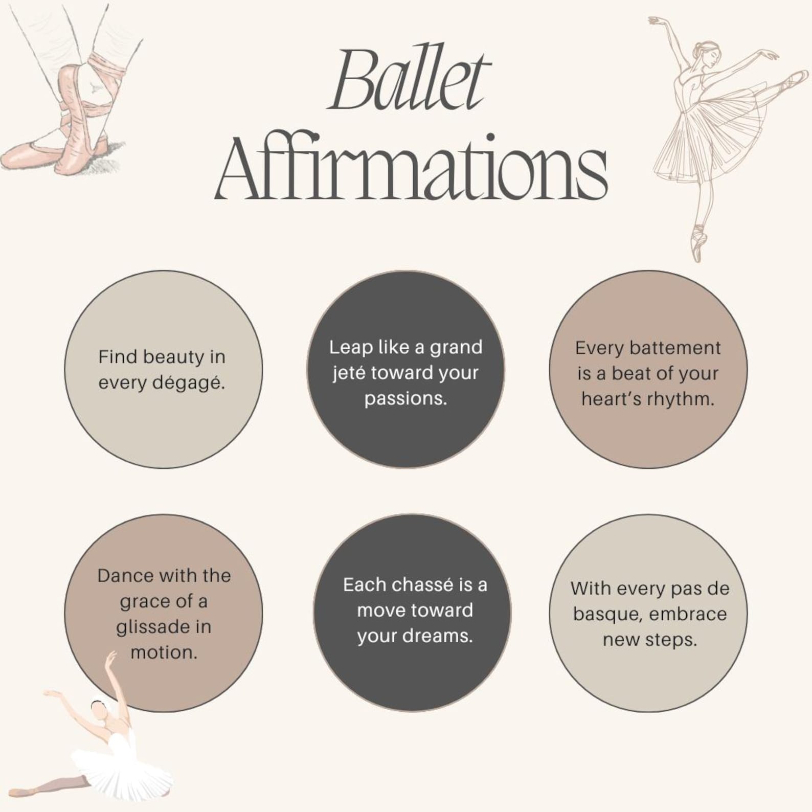 Ballet Affirmation Cards Ballet Cards Affirmations for Dance Cards for ...