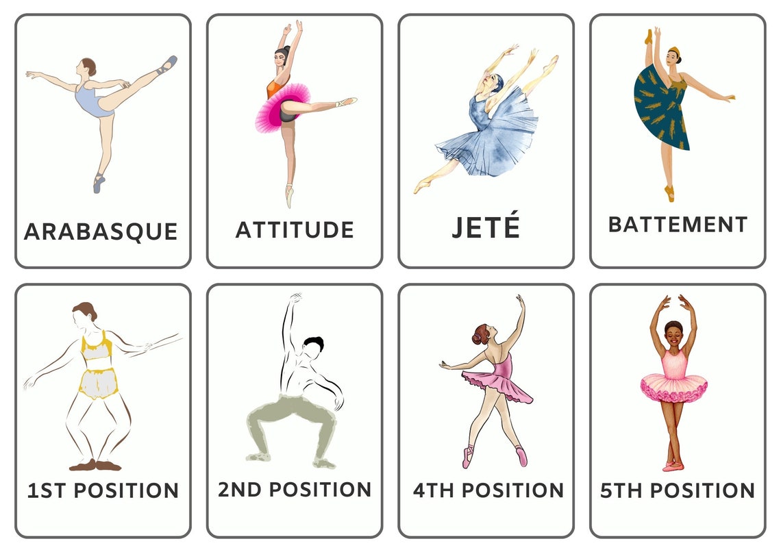 Ballet Flashcards for Dancers Printable Flashcards Kids Ballet Flashcards Beginner Ballet Ballet ...