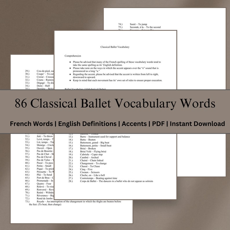 Ballet Terminology Ballet Words Ballet Vocabulary Terminology for ...