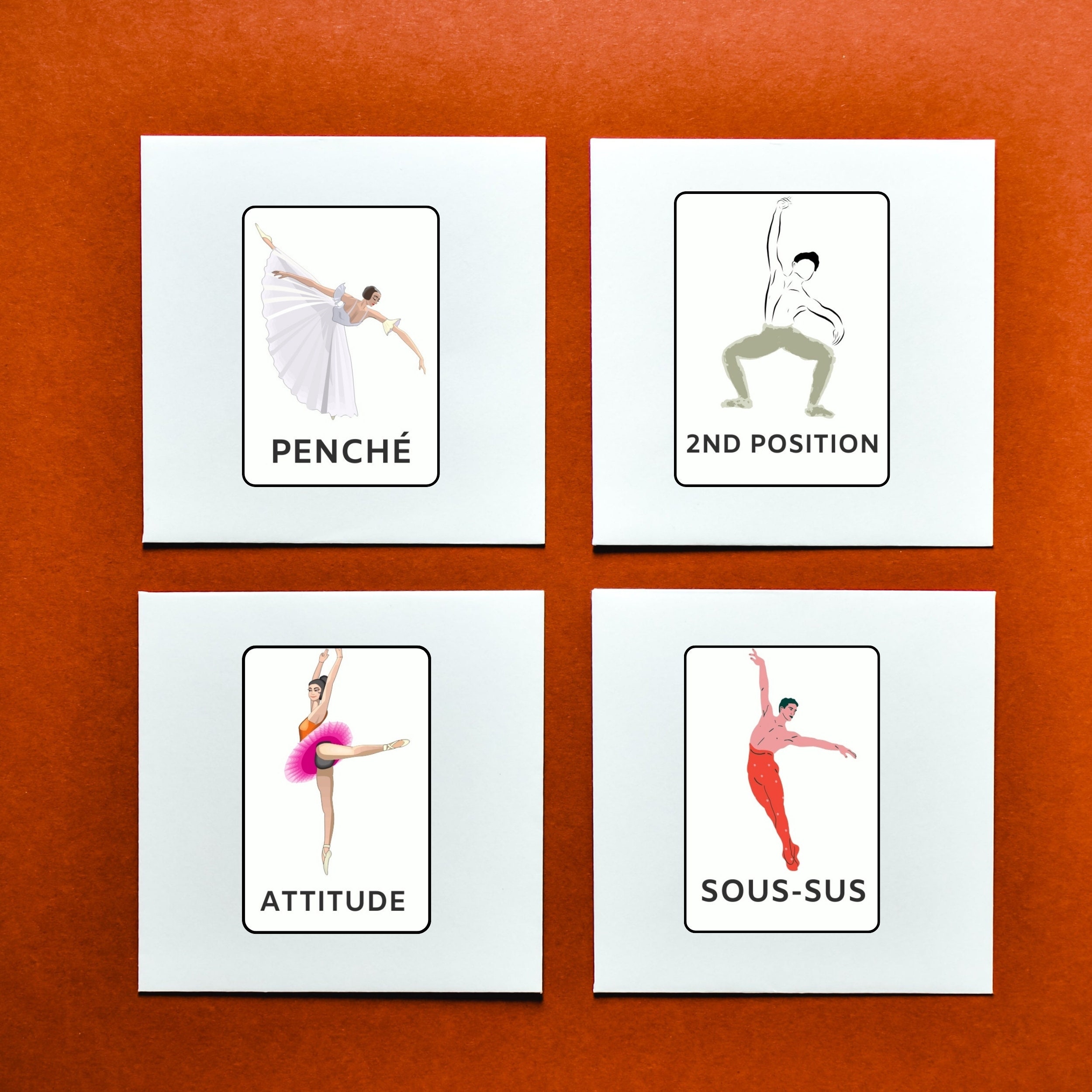 Ballet Flashcards for Dancers Printable Flashcards Kids Ballet ...