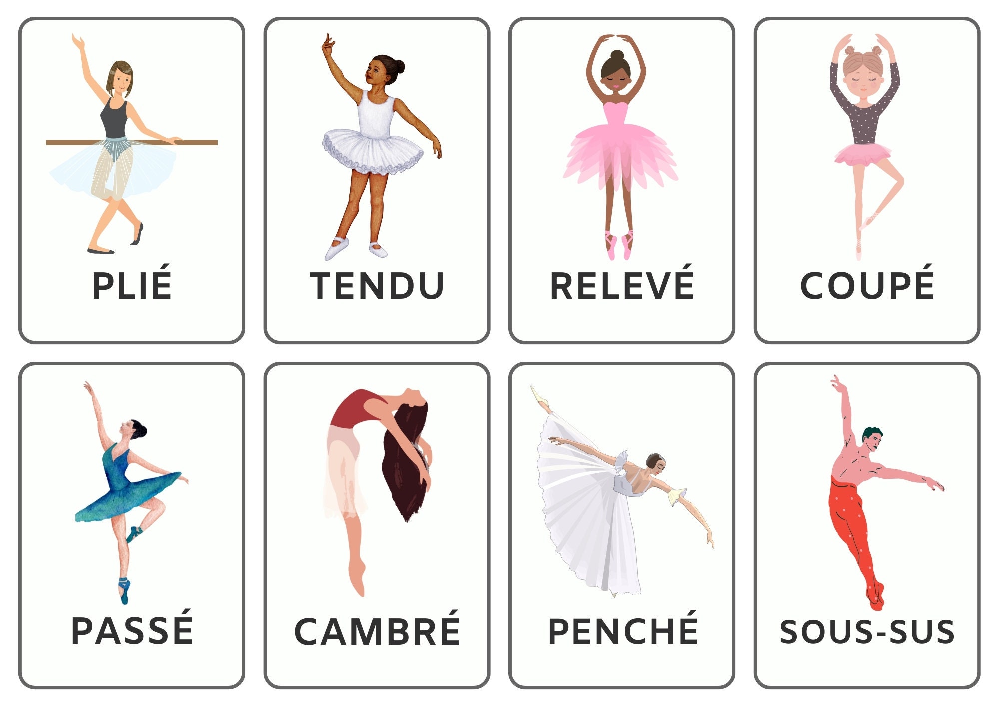 Ballet Flashcards for Dancers Printable Flashcards Kids Ballet ...