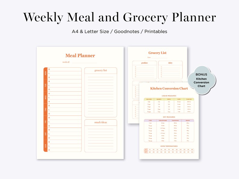 Weekly Meal Planner, Grocery List, Digital Planner, Meal Planner ...