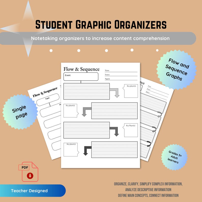 FLOW & SEQUENCE ORGANIZER, Student Graphic Organizer, Mind Mapping ...