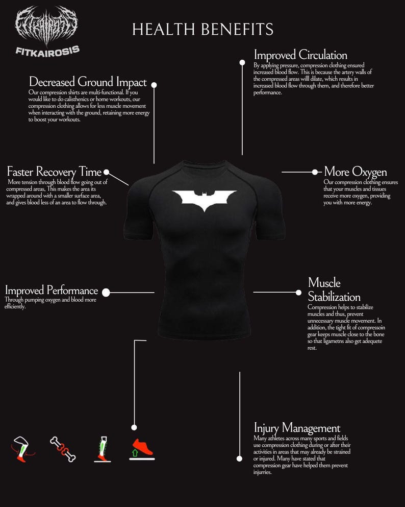 Batman Logo Gym Compression Shirt, Superhero Workout Gear, Fitness ...