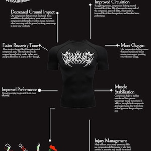 Diaphthora Black Compression Shirt for Men Gym Fitness Muscle Athletic ...