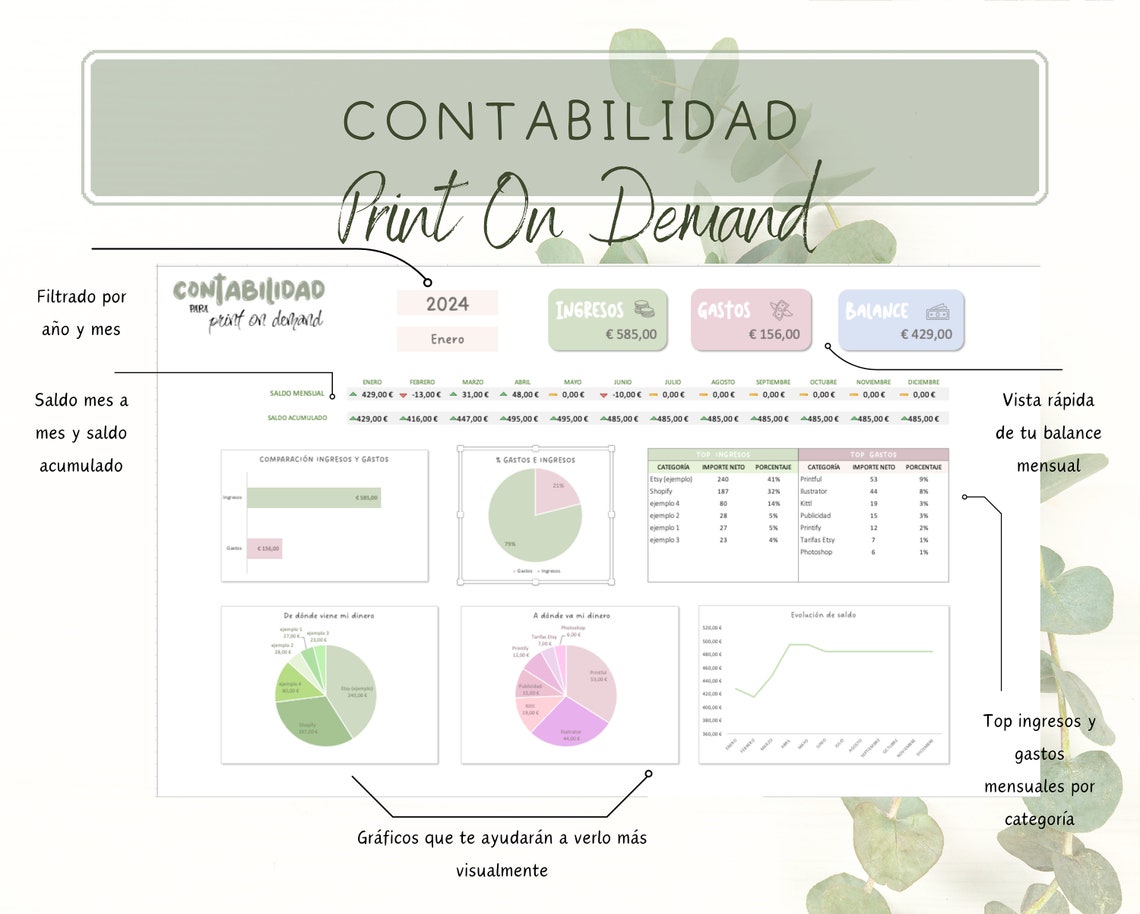 Print on Demand Accounting Excel Template/price Calculator for Etsy ...