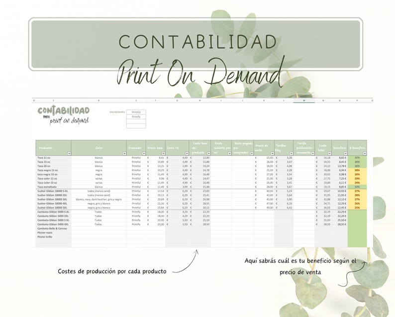 Print on Demand Accounting Excel Template/price Calculator for Etsy Seller in Spanish/excel POD ...