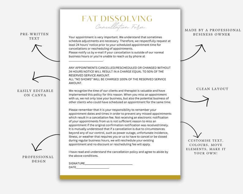 Editable Fat Dissolving Consent Form and Cancellation Form Canva ...