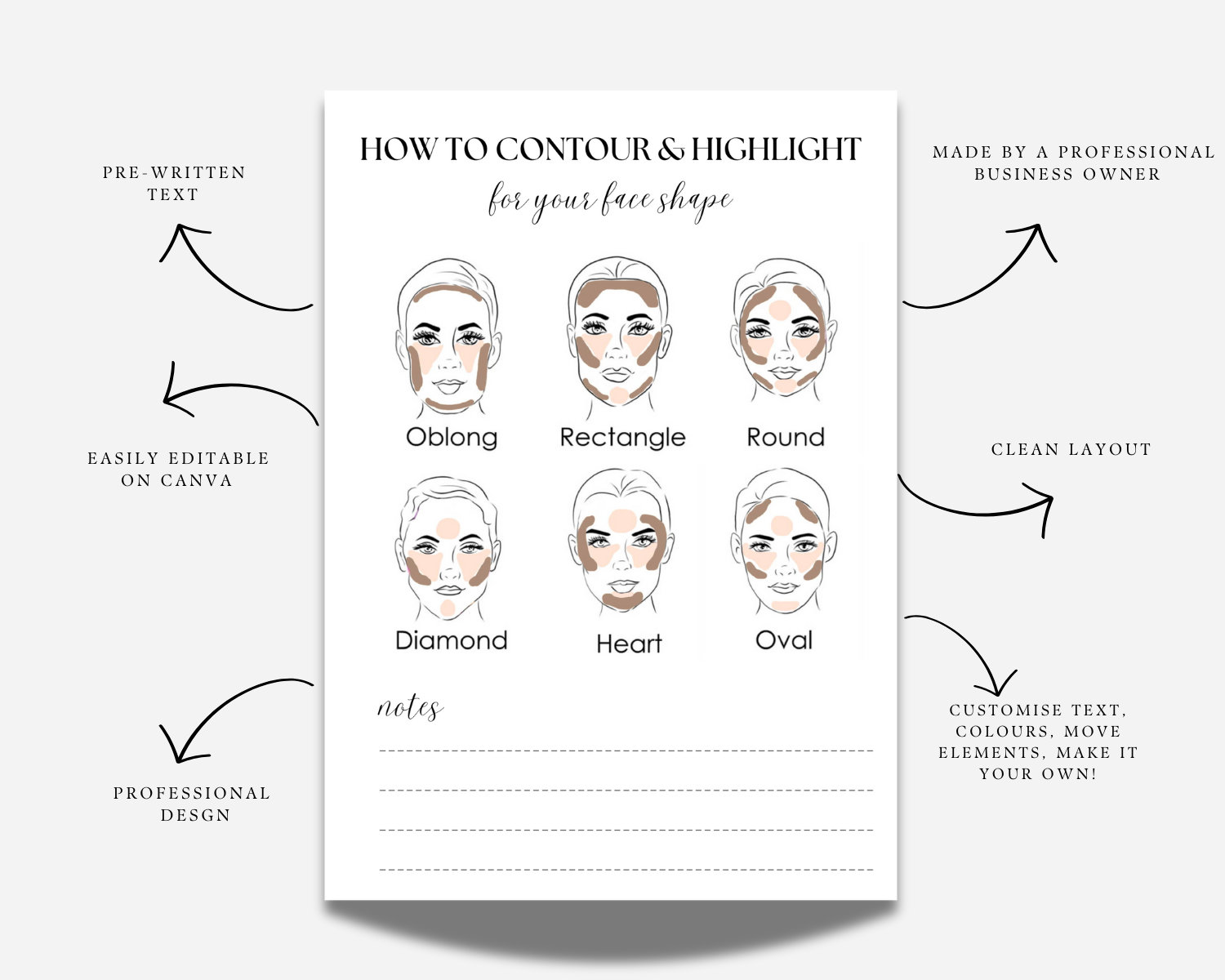 Editable Makeup Artist Face Shape Contouring Diagram How to Contour and ...